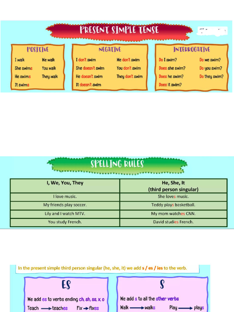 Simple Present Presentation | PDF