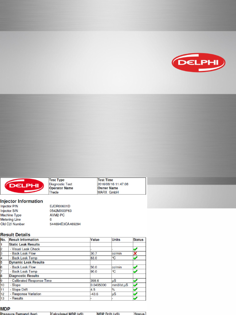 IRIS Diagnostic Test Results Overview | PDF