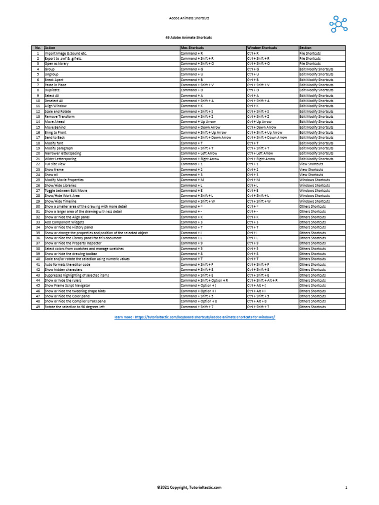 Adobe Animate Shortcuts PDF | PDF | System Software | Computing