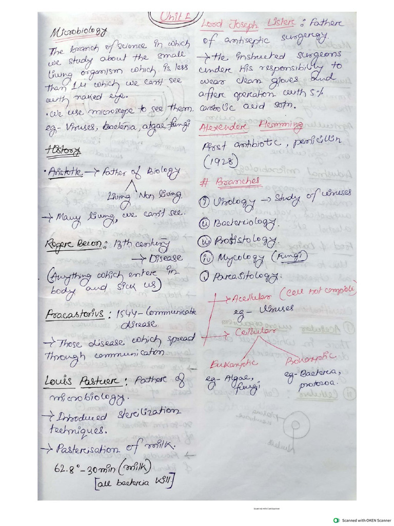 Unit 1 Pharmaceutical Microbiology | PDF