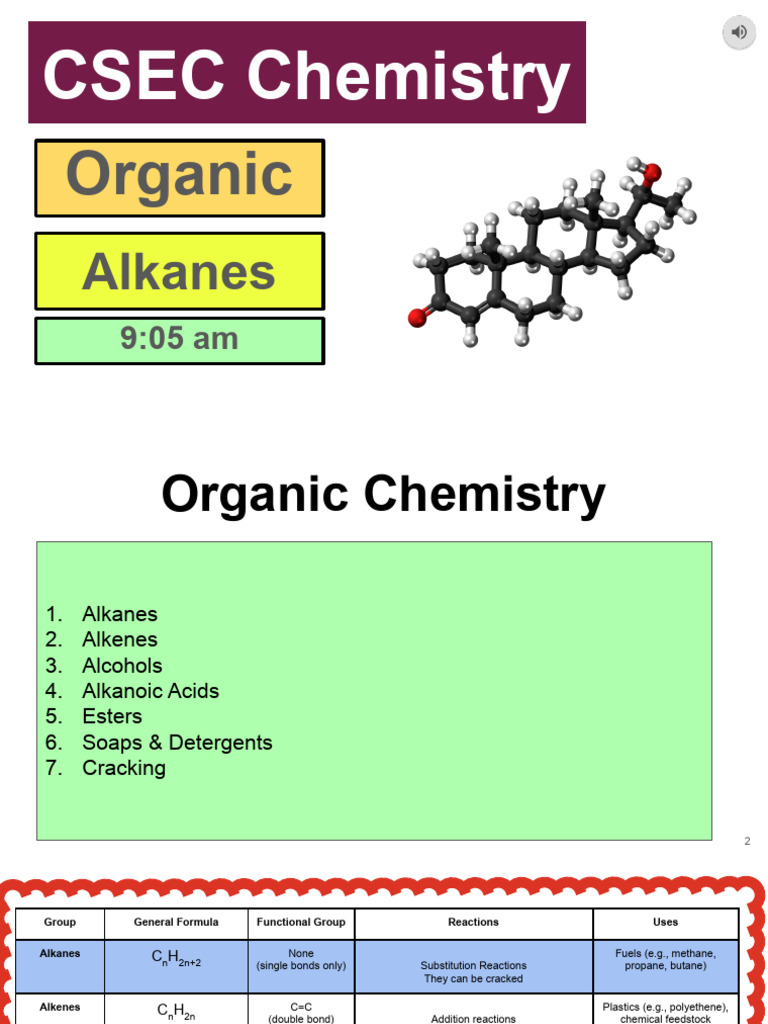 Chemistry Organic Chemistry Slides | PDF | Alkene | Ethanol