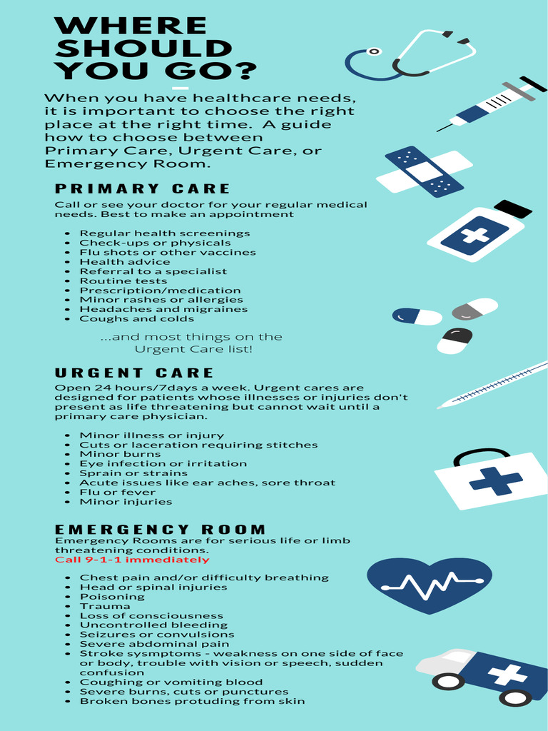 Where Should You Go | PDF