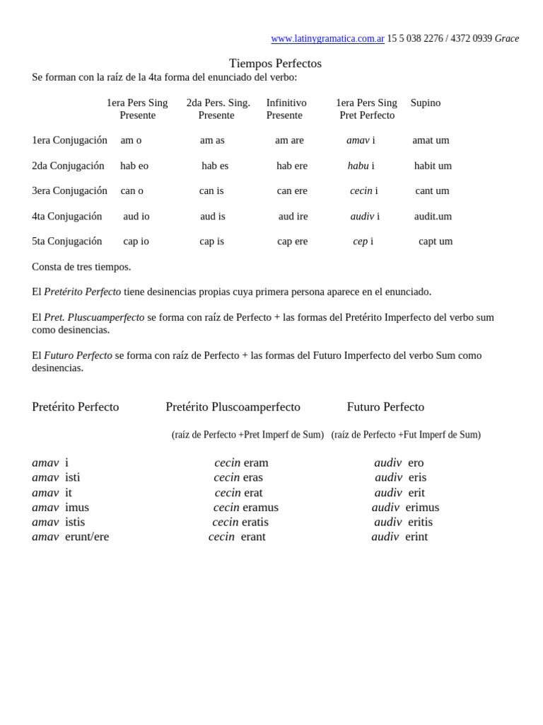 Tiempos Perfectos Latín Teoría y Ejercitación | PDF | Lingüística ...