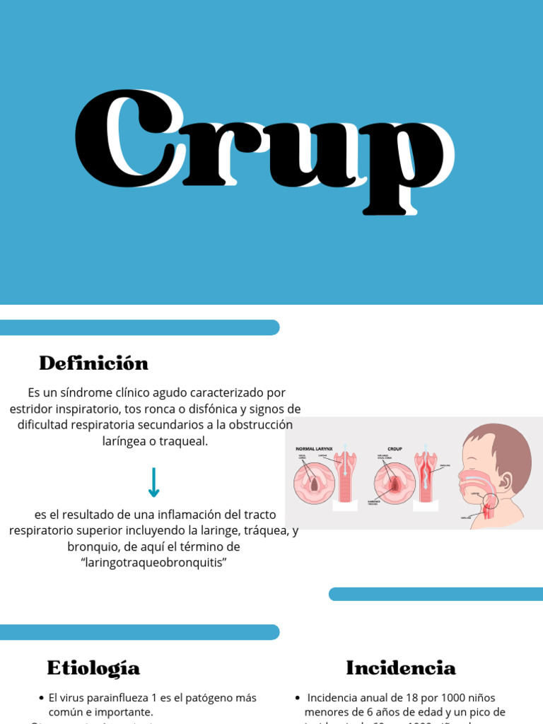 Síndrome de Crup: Definición y Tratamiento | PDF | Enfermedades y ...