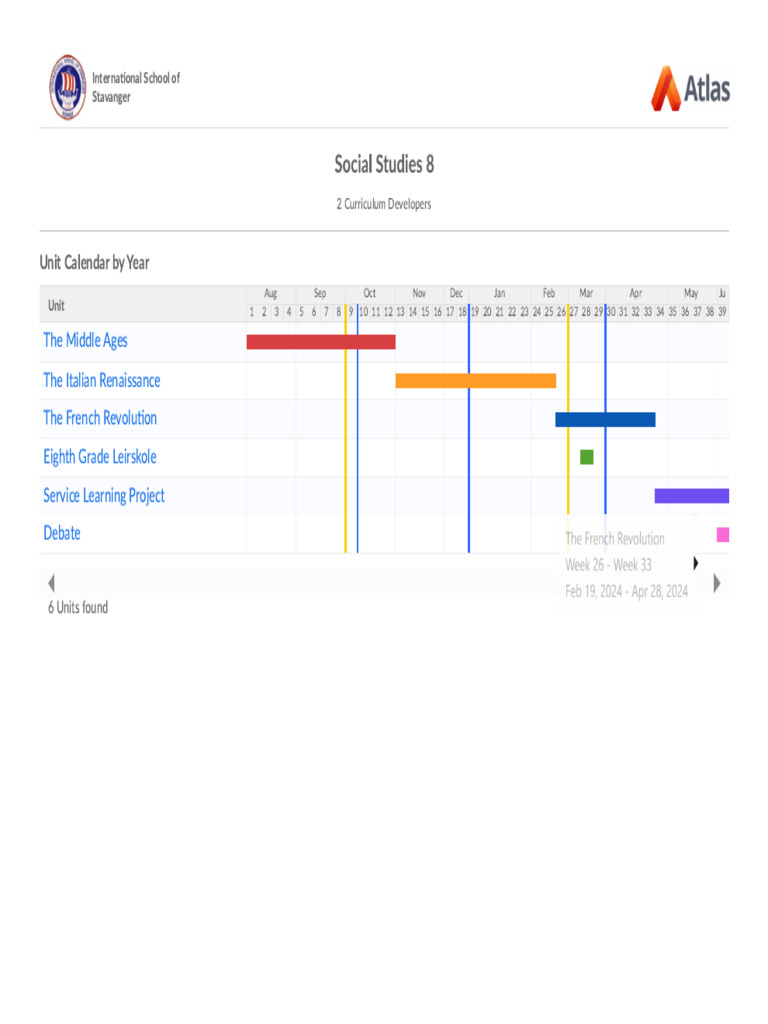 Grade 8 Social Science Oct 2023 | PDF