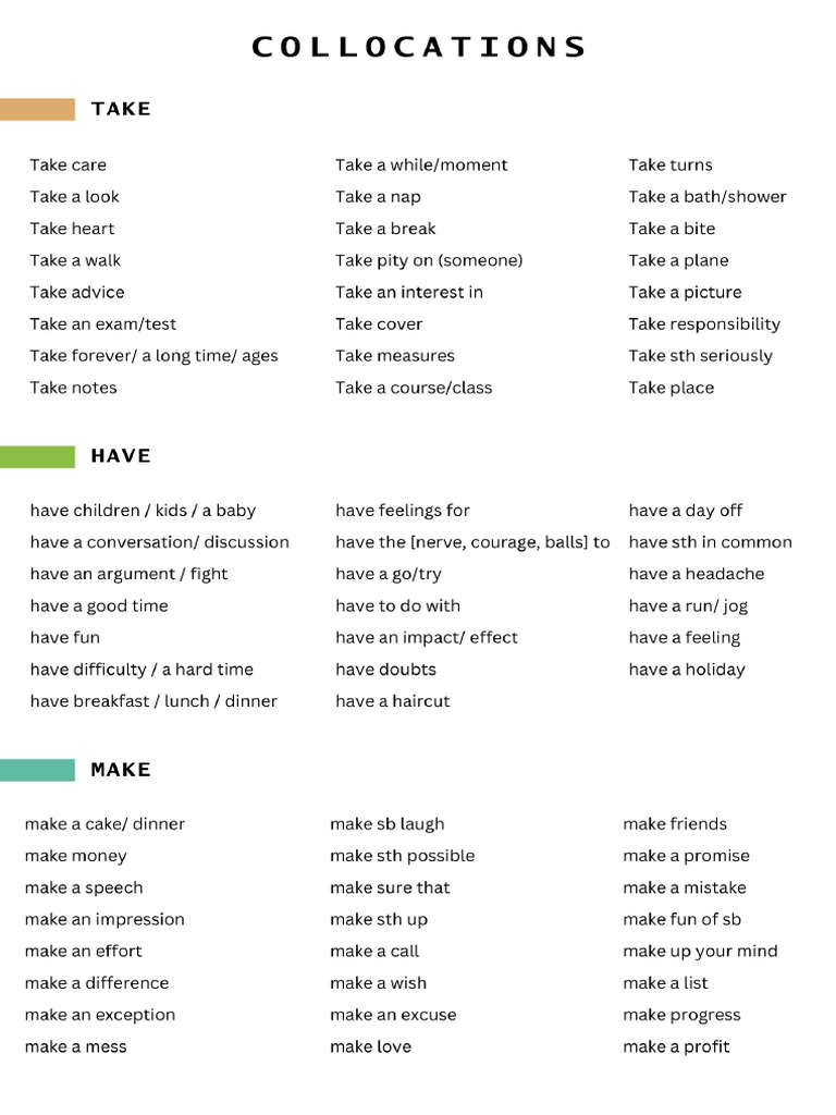 Collocations | PDF