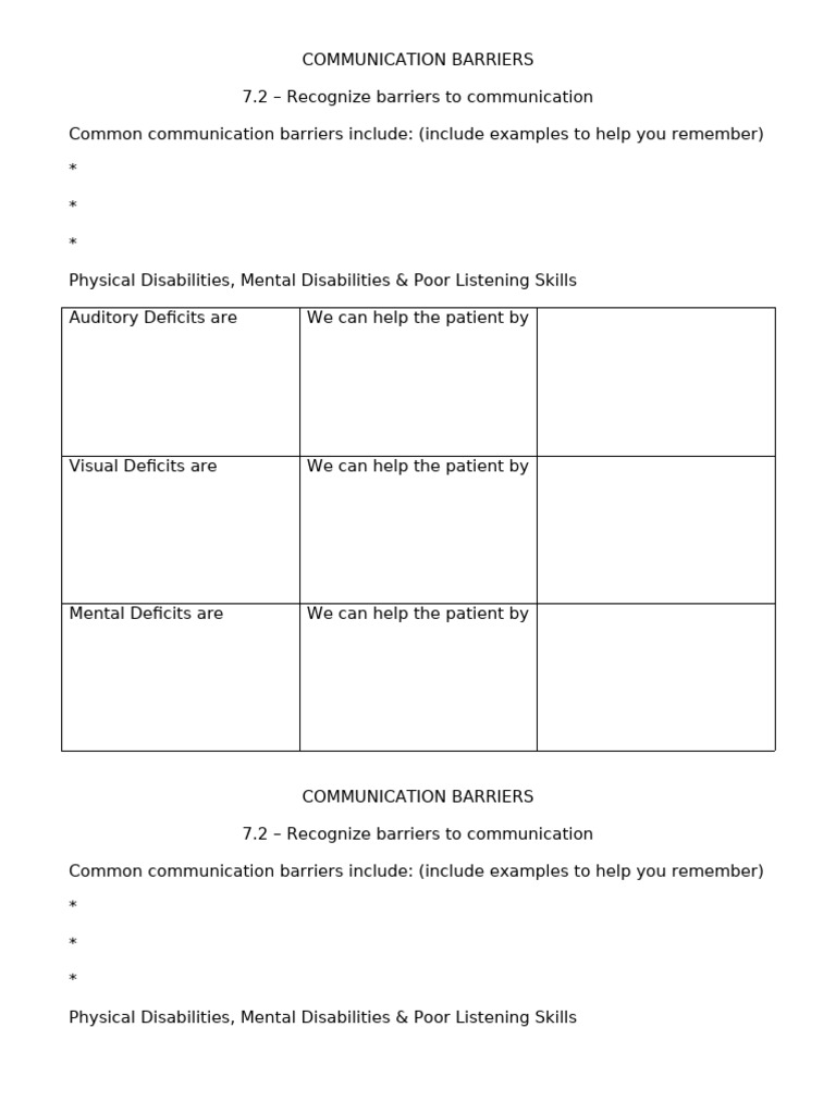 Understanding Communication Barriers | PDF