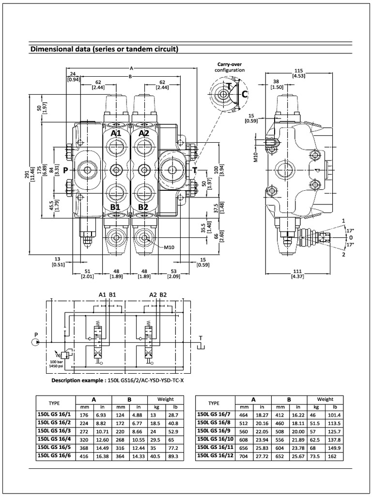 150L GS | PDF