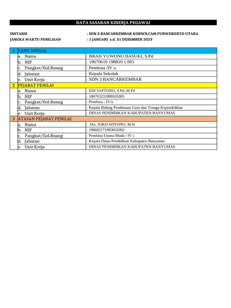 SKP 2023 TW 3 KS SD 3 Bck | PDF