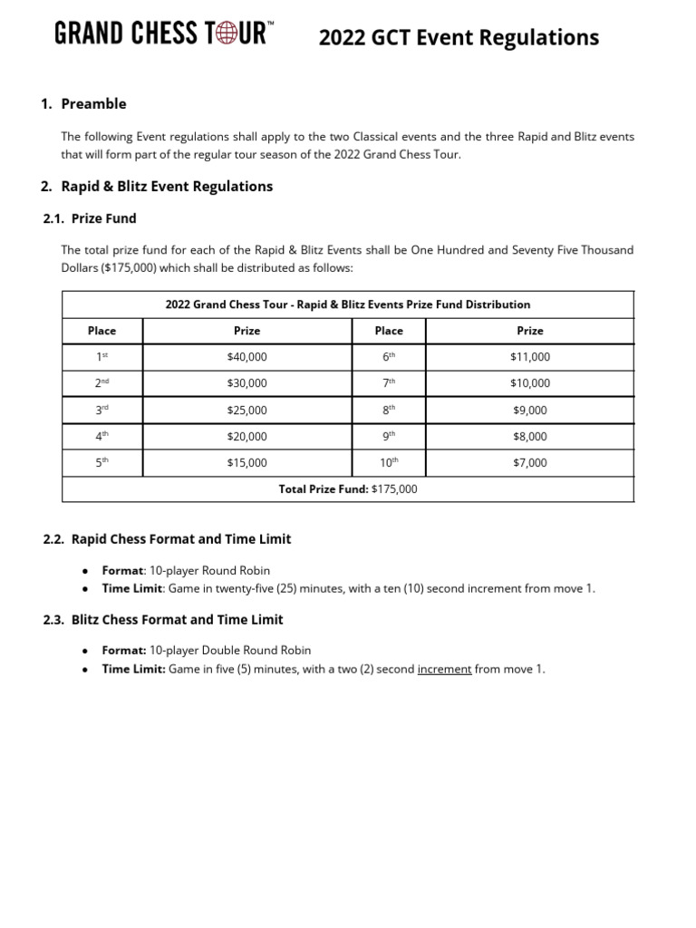 2022 GCT Event Regulations | PDF | Chess Competitions | Sports