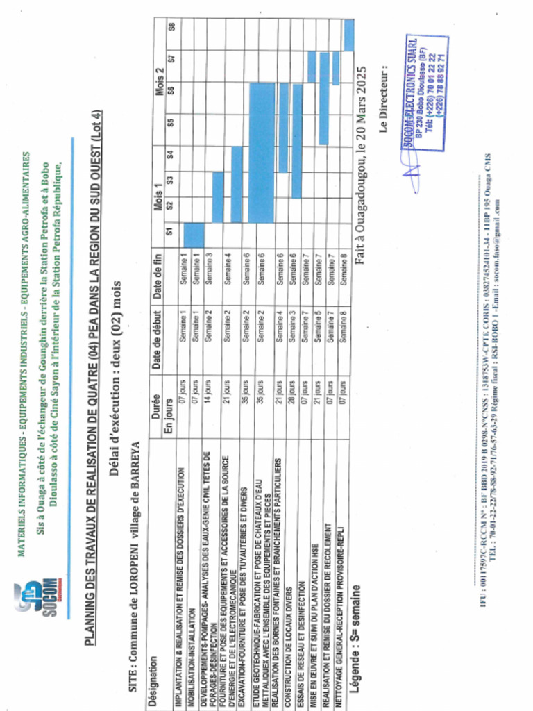 Planning Socom Forage | PDF