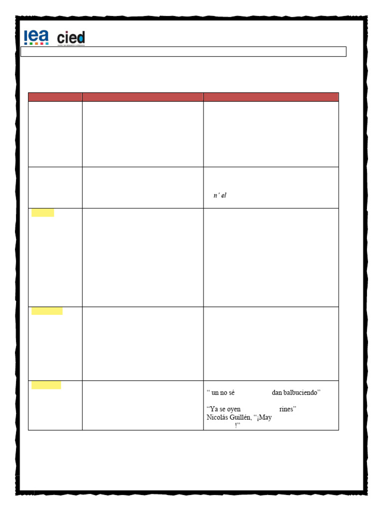 Glosario de Términos Literarios | PDF | Monólogo | Poesía