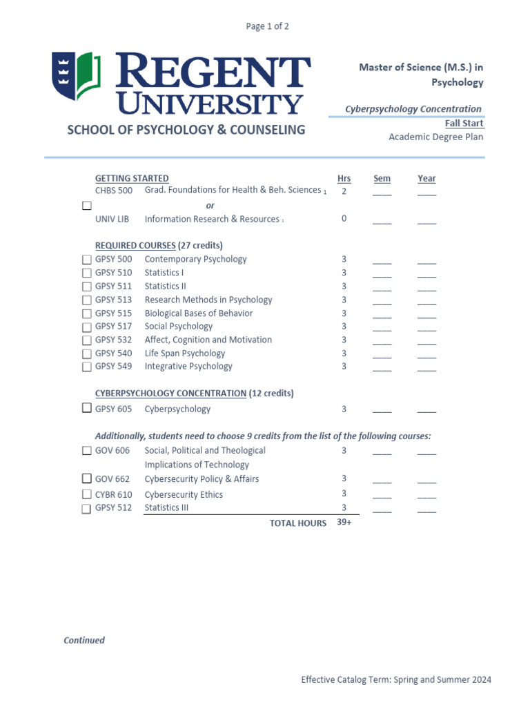 MS in Psychology Cyberpsychology ADP | PDF | Psychology | Behavioural ...
