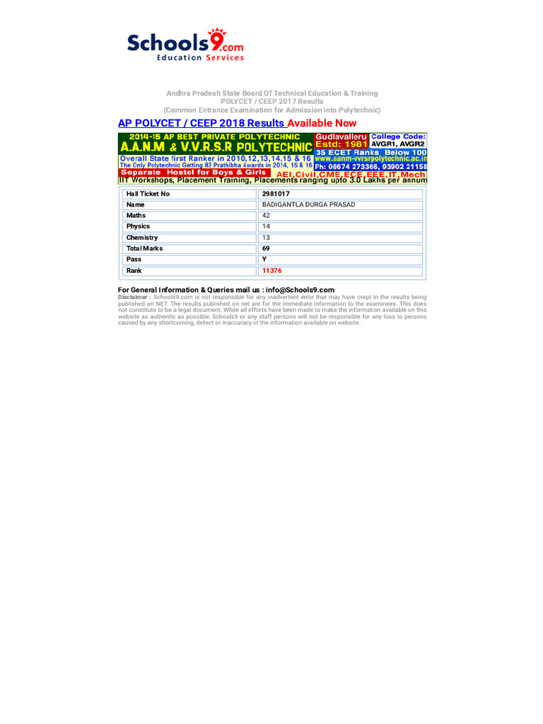 Polycet Results | PDF