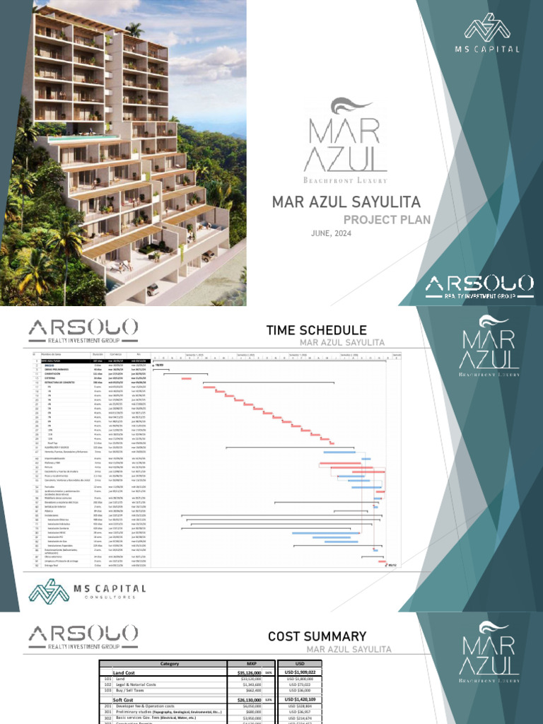 05. Mar Azul Sayulita Bussiness plan v.3 (2024 06 25) Eng | PDF ...