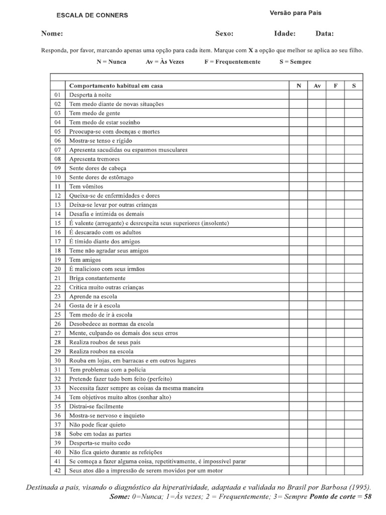 Escala de Conners - Pais | PDF