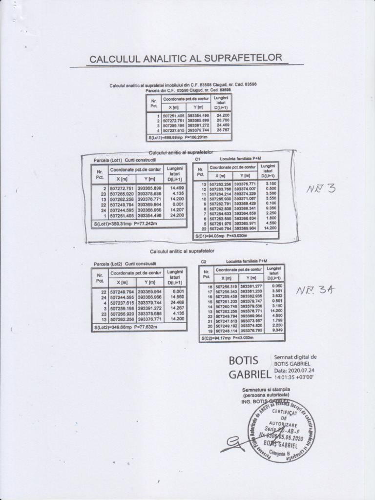 Coordonate Botis | PDF