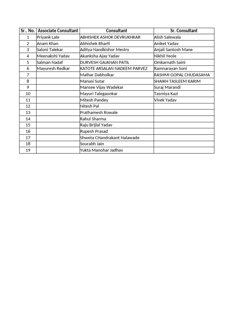 Team List template | PDF