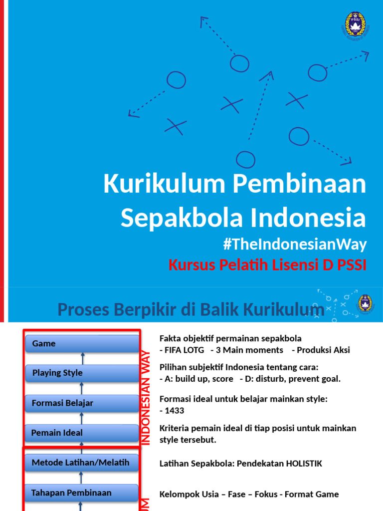 Fokus Utama Permainan Shooting Relay | PDF
