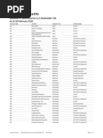 E-Invoice Classification Codes | PDF | Insurance | Taxes