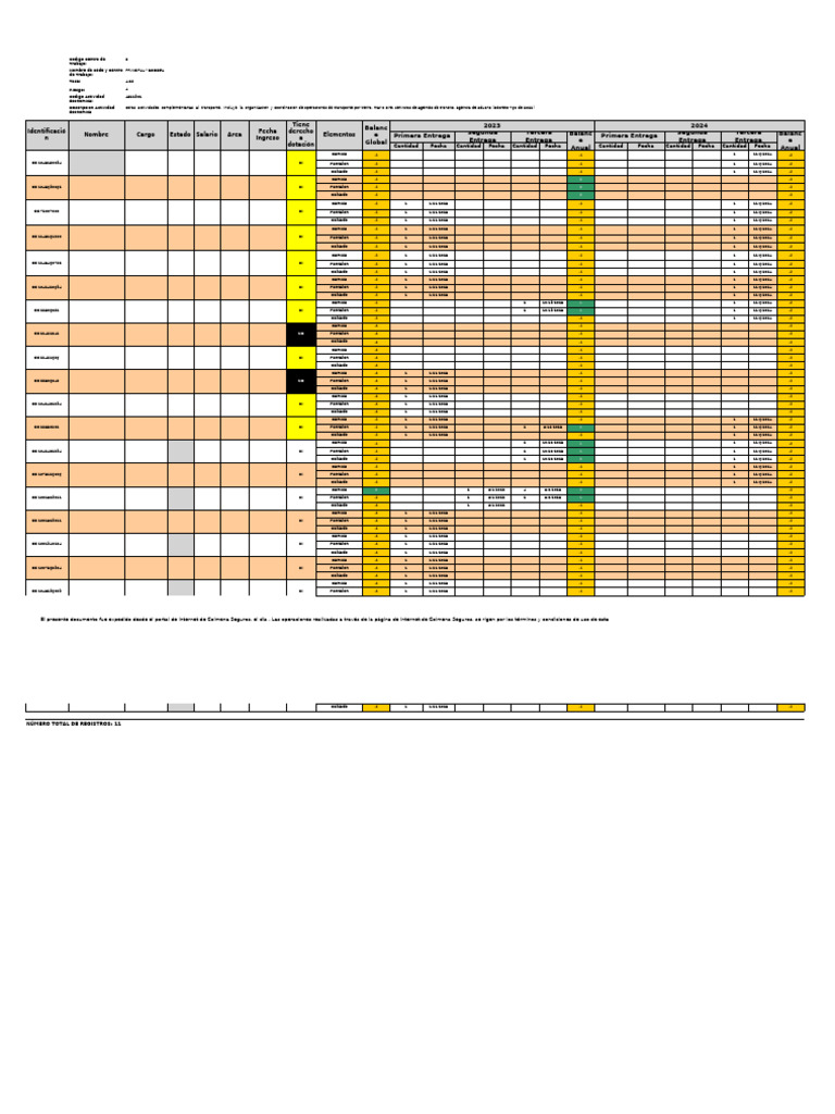 Control Entrega de Dotación. | PDF