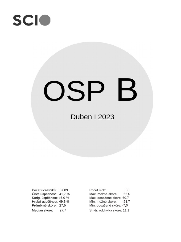 Duben I 2023 | PDF