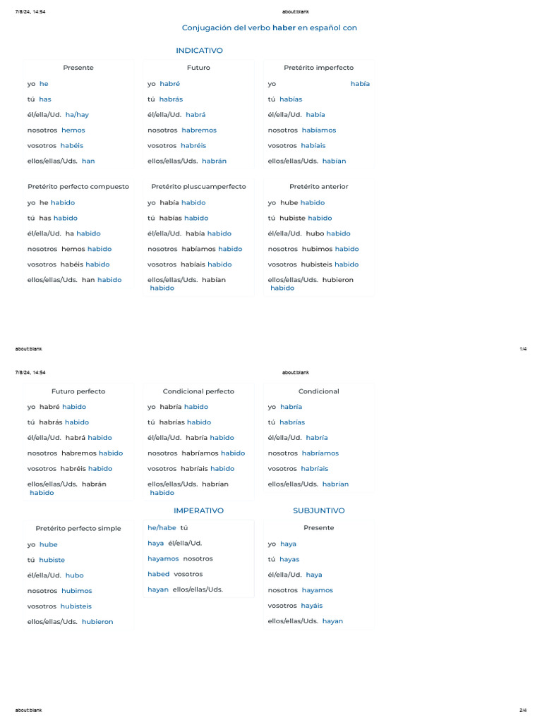 Conjugación Del Verbo Haber | PDF | Gramática | Morfología