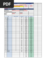 Postal Code of Spanish Town ST Catherine Jamaica | PDF | Address ...