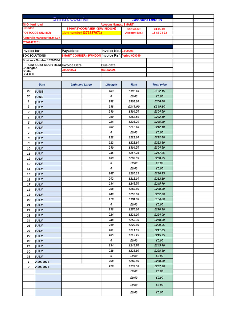 July Invoice Summary for Smart Courier | PDF | Invoice | Business Documents