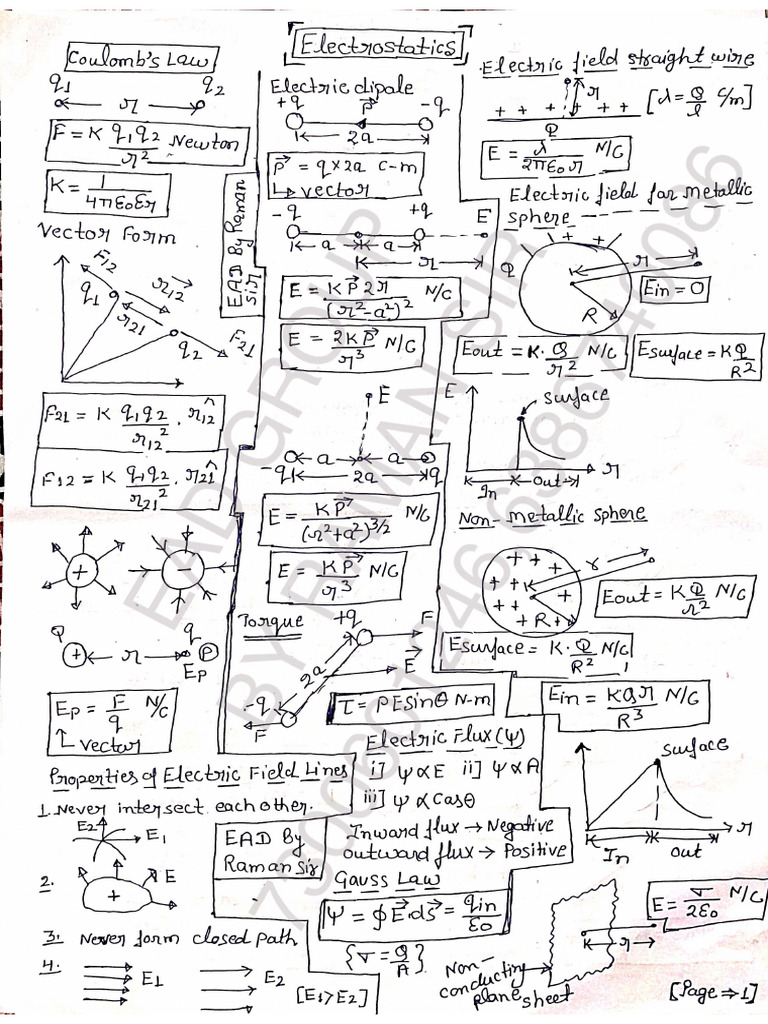 Electrostatics short notes | PDF