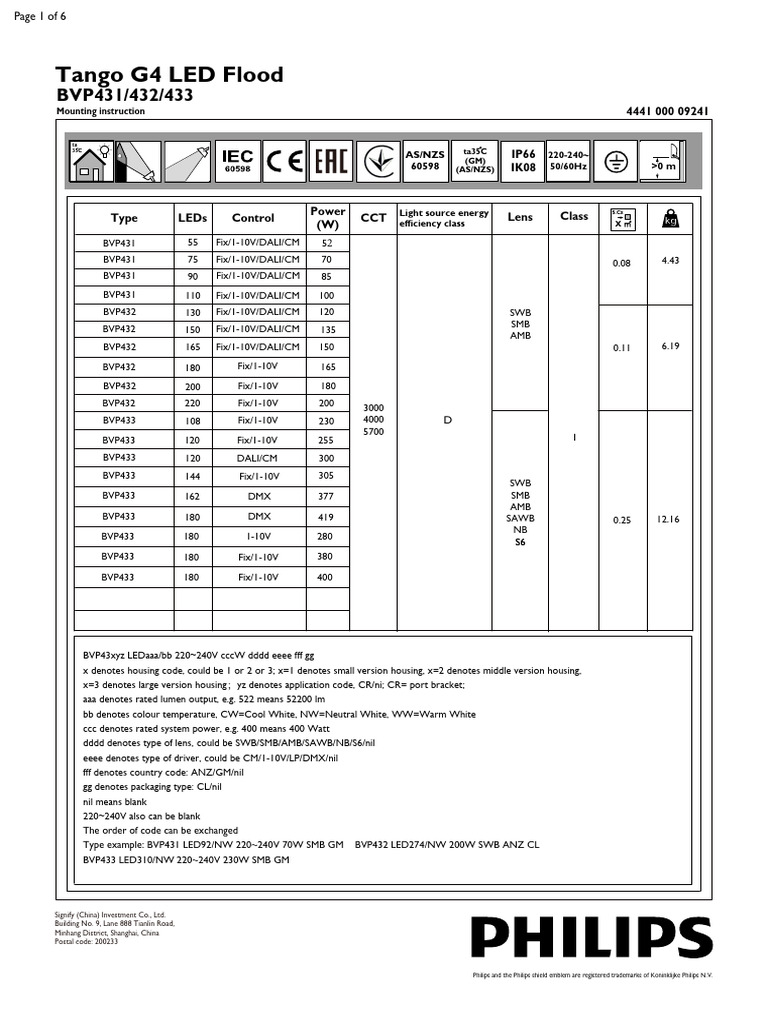 Mounting Instructions Installation Instructions | PDF | Electrical Connector | Screw