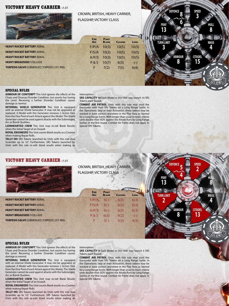 DW-unit-cards_Crown | PDF | Naval Artillery | Artillery Battery