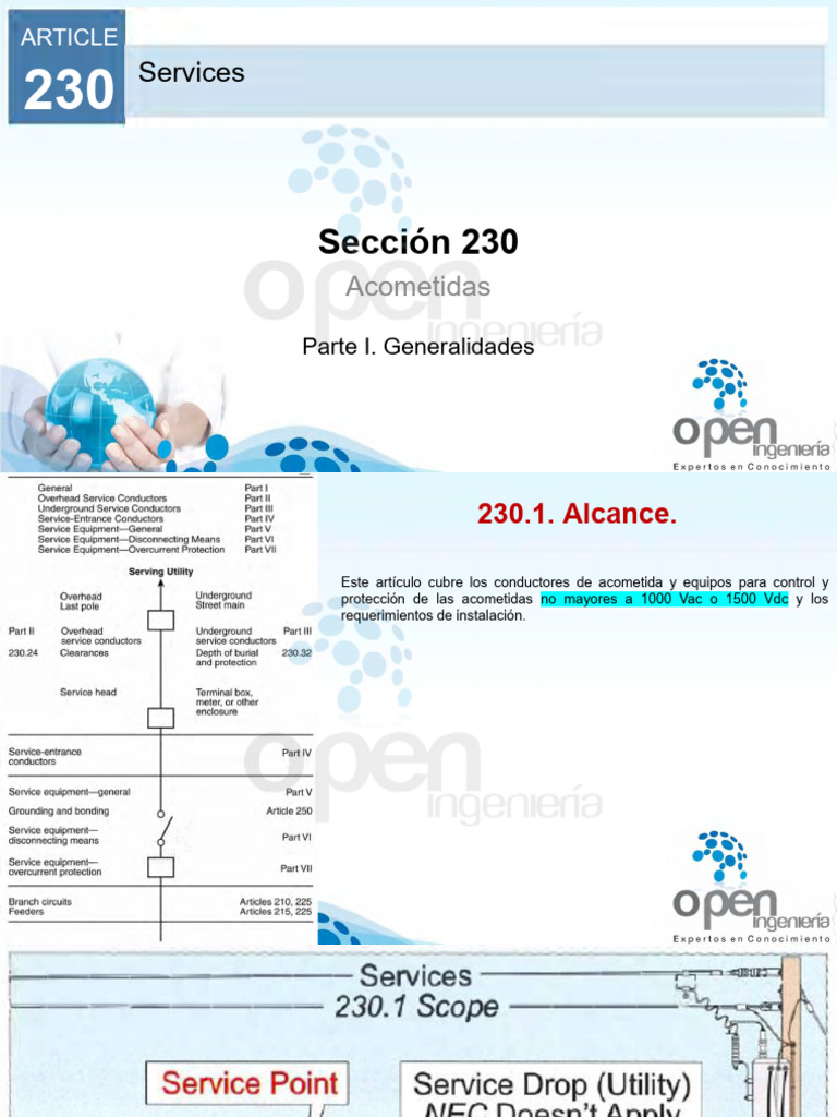 NEC 2023 Capítulo 2 2 (230.1-235.412) | PDF | Ingenieria Eléctrica | Conductor electrico