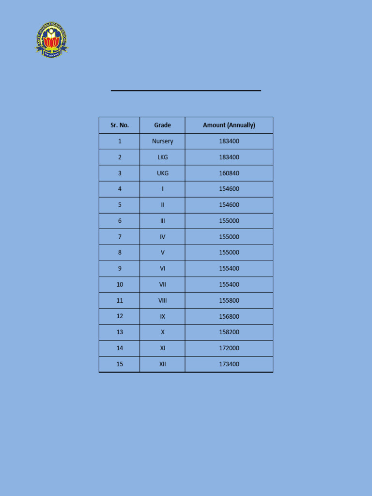 Fee Structure 2024 25 | PDF