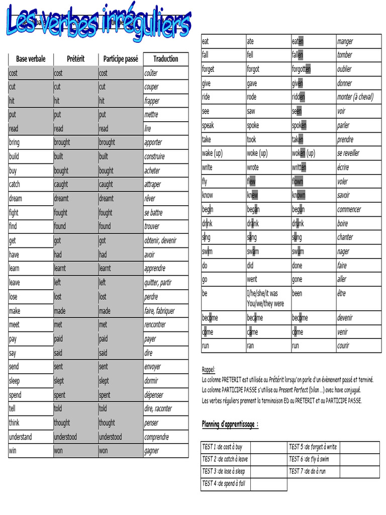 Conjugaison des verbes au prétérit | PDF | Language Mechanics | Grammar