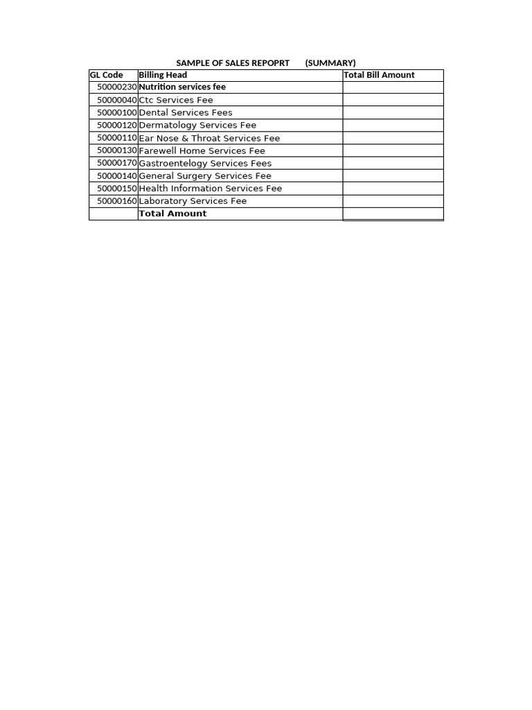 Comprehensive Sales Report Overview | PDF