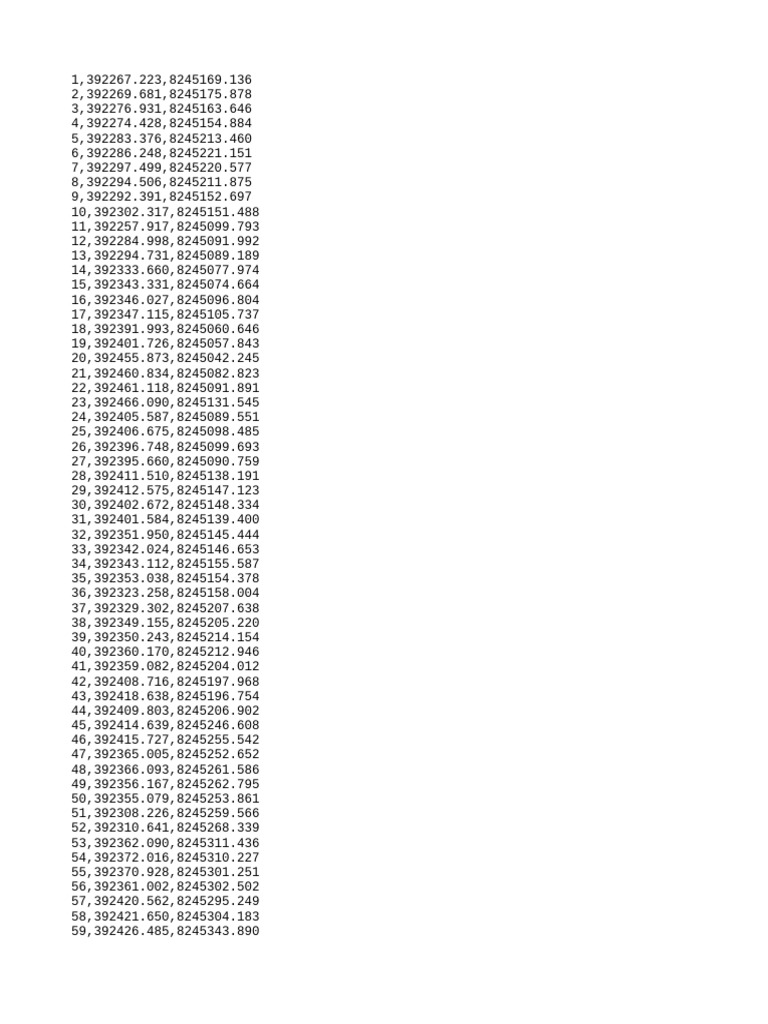 Mz. M y Zona B Avajo | PDF