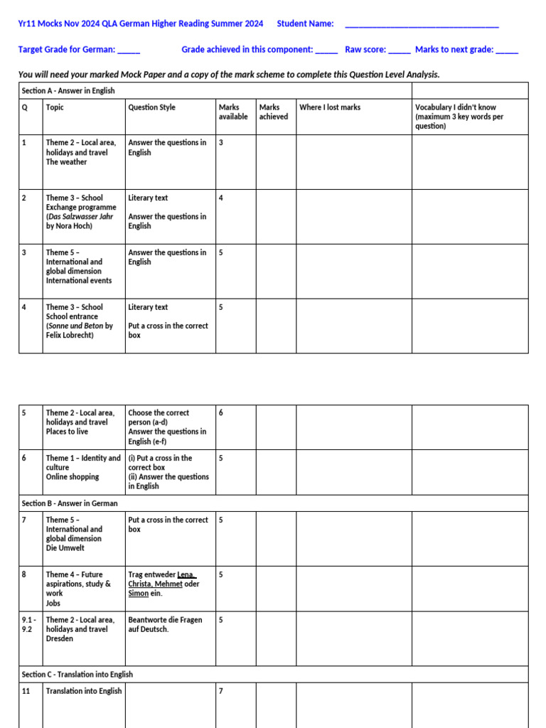 German Mock Exam QLA Guide | PDF | Human Communication | Linguistics
