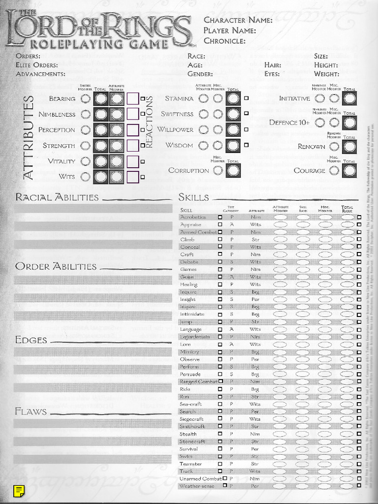 Order Attributes and Reactions Guide | PDF