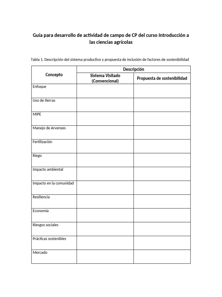 Tablas Actividad de Campo - CP Introducción A Las Ciencias Agrícolas 1 | PDF