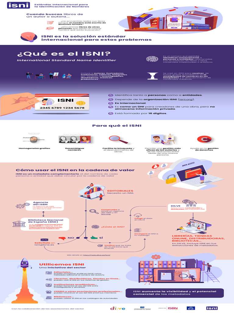 ¿Qué es el ISNI? Identificación de autores | PDF | Gestión de ...