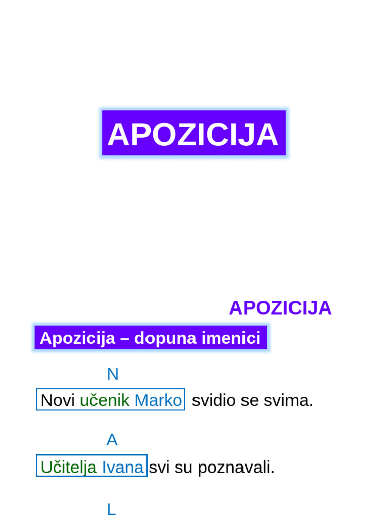 Apozicija | PDF