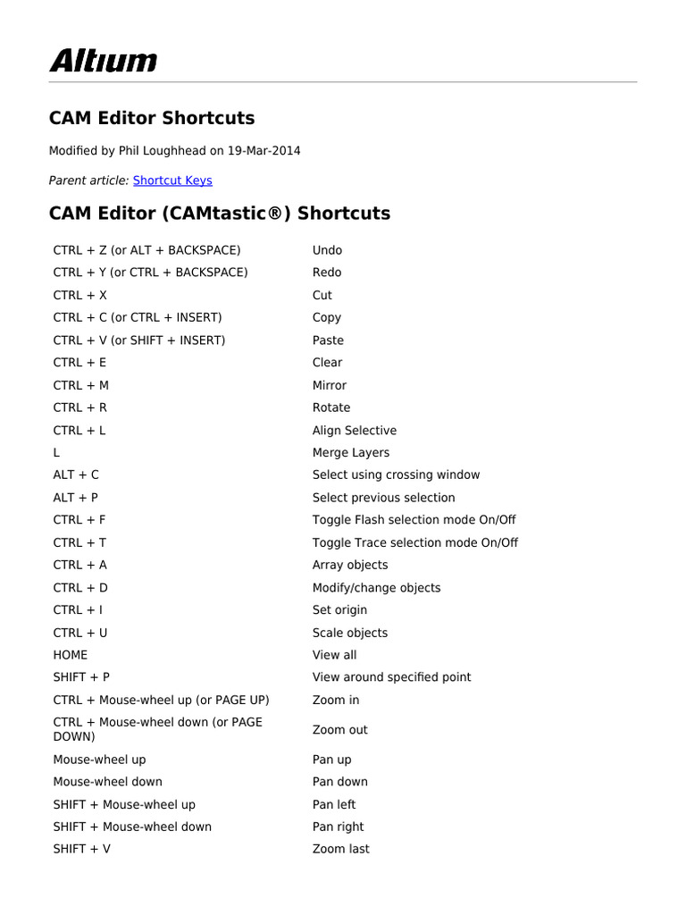 Altium - Cam Editor Shortcuts - 2014-03-19 | PDF | Control Key | Computing