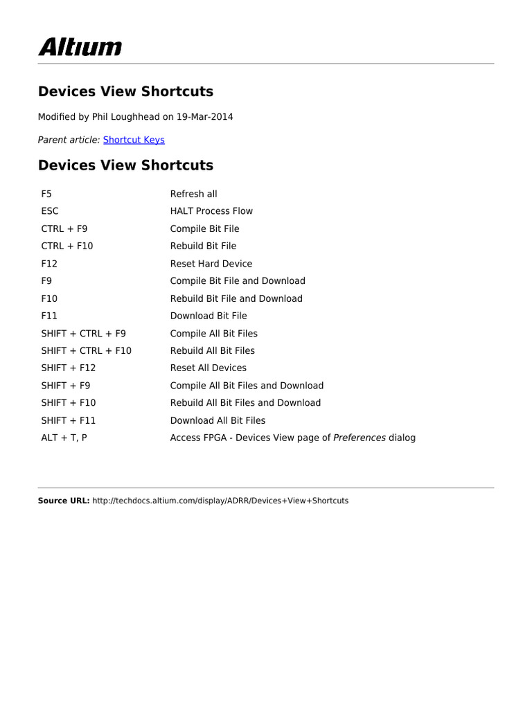 Altium - Devices View Shortcuts - 2014-03-19 | PDF
