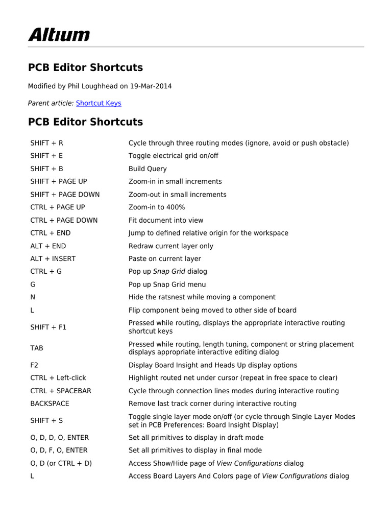 Altium - PCB Editor Shortcuts - 2014-03-19 | PDF | Control Key ...