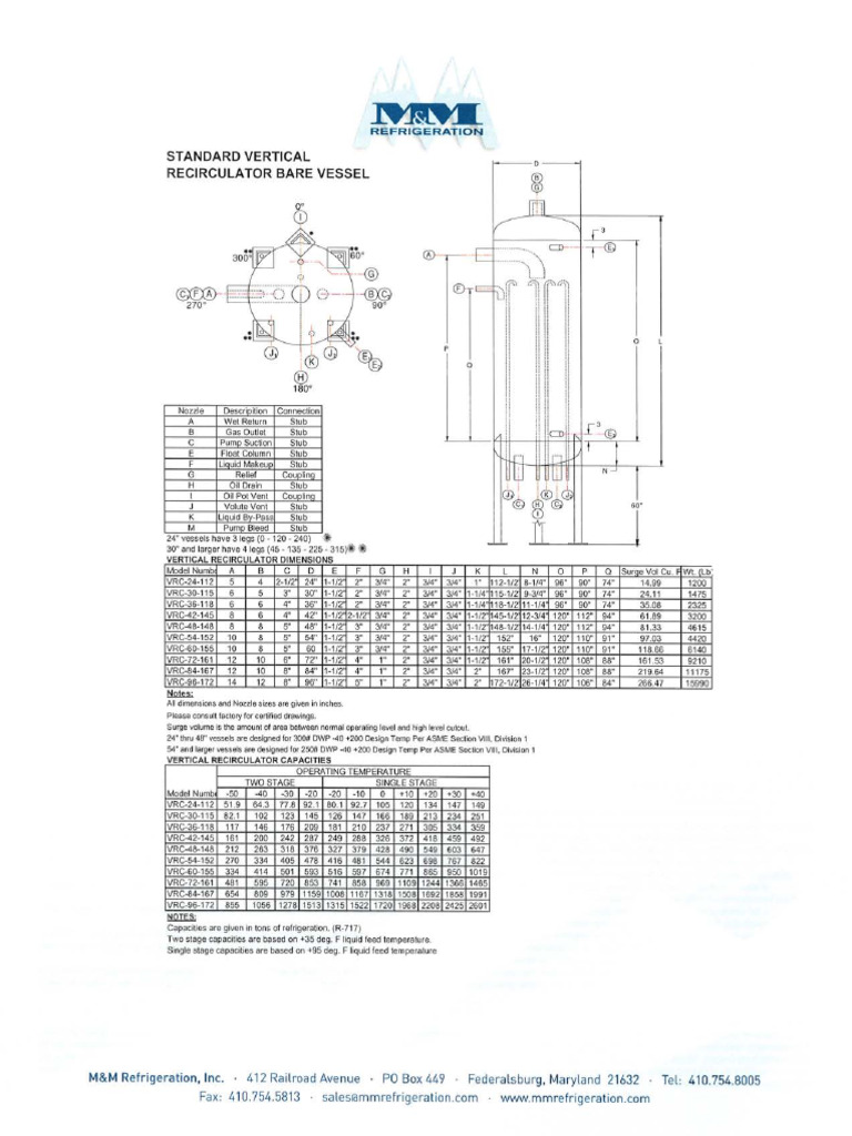 STD Vertical Recirculator Bare Vessel | PDF