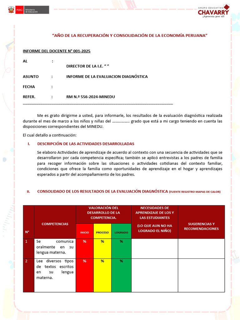Informe Del Consolidado de La Evaluacion Diagnostica | PDF | Evaluación | Aprendizaje
