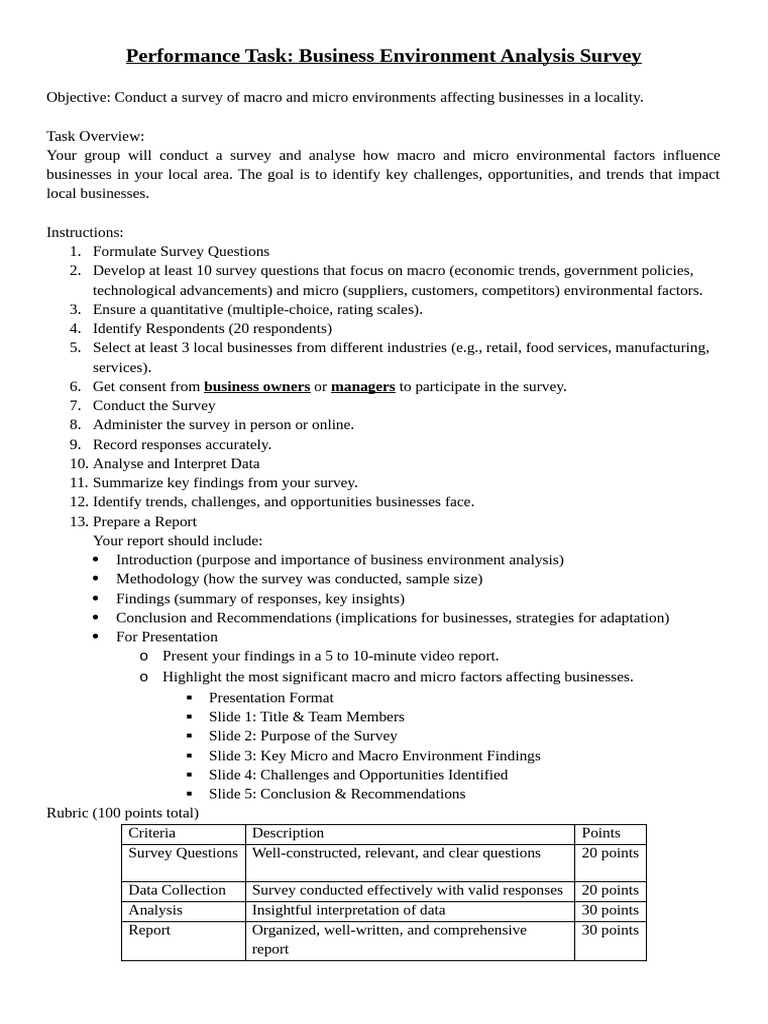 PETA Business Environment Analysis | PDF | Survey Methodology | Consumer Behaviour