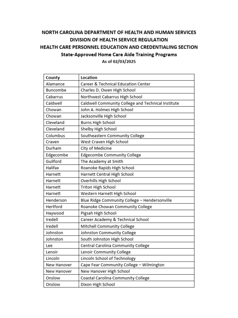 Home Care Aide Training Program List | PDF