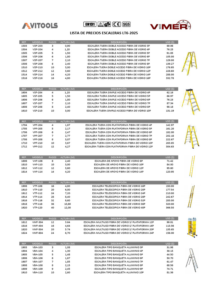 Lista de Precios Vitools 2025 | PDF